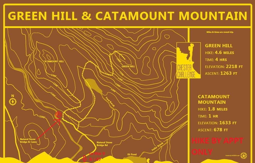 Chester Challenge Hiking Trails - Natural Stone Bridge & Caves